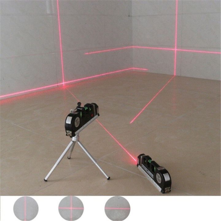 Believesinkinte Multipurpose Laser Ruler Laser Multifunctional Laser ...