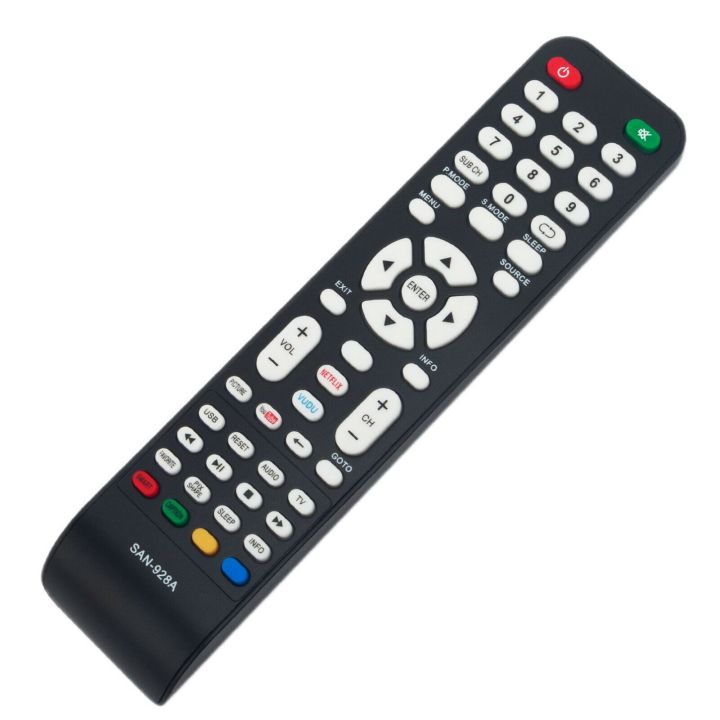 Universal Multi LED Tv Remote controller | Daraz.lk