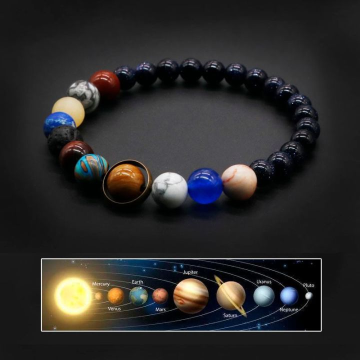 Universe Solar System Bracelet Women Natural Stone Eight Planets Bracelet Men Best Friends Gift ...