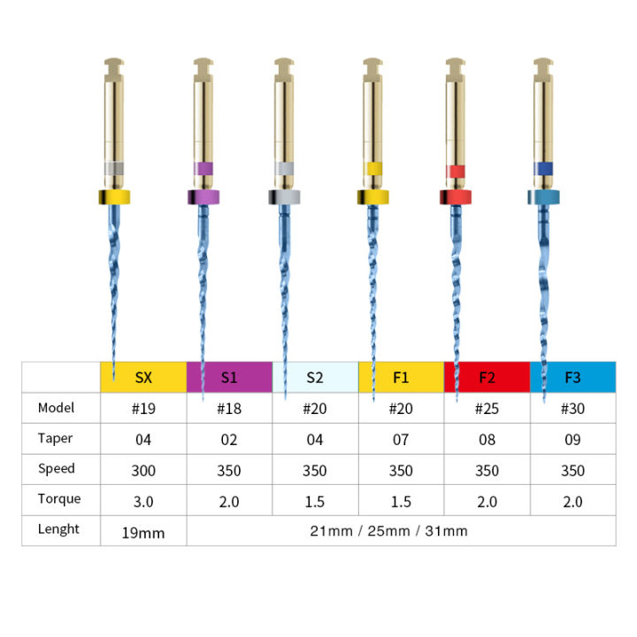 6pcs/Box WBX Niti files 21mm 25mm 31mm SX-F3 Endodontic Retreatment ...