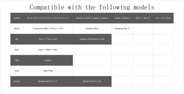 HOT Microsoft surface Pen Stylus Pen for Surface Pro 3/4/5/6/7 Pro X ...