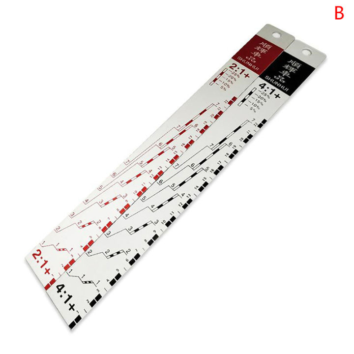 Mixing Tool Standard Car Paint Ruler Suitable for Cars Paint Ruler ...