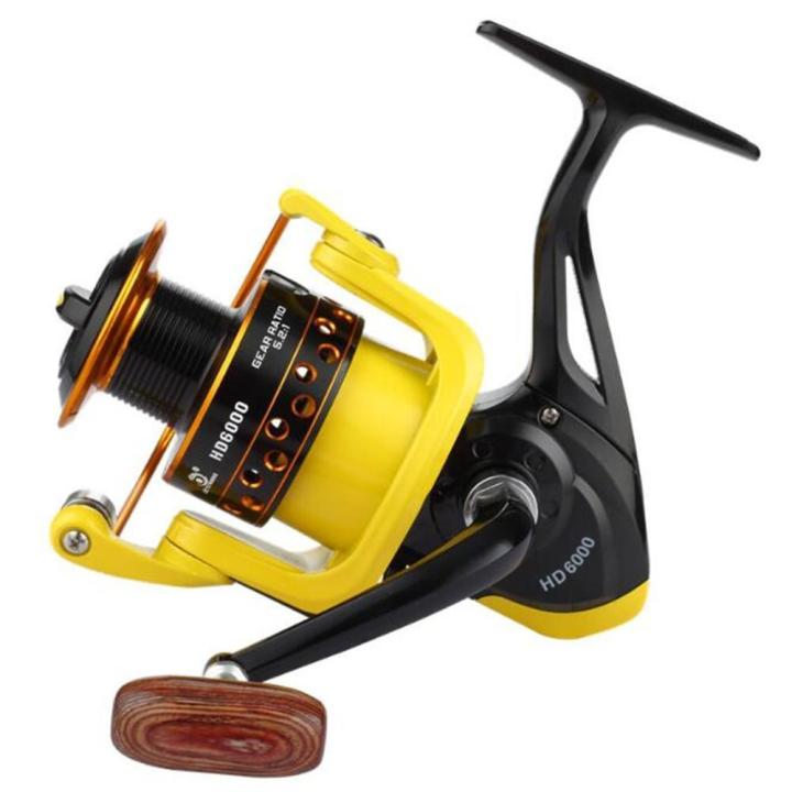 【LATS Store】Spinning Fishing Rod Baitcasting Metal Fishing Spool | Daraz.lk