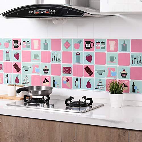 Kitchen Wall Sticker 750x450mm | Daraz.lk