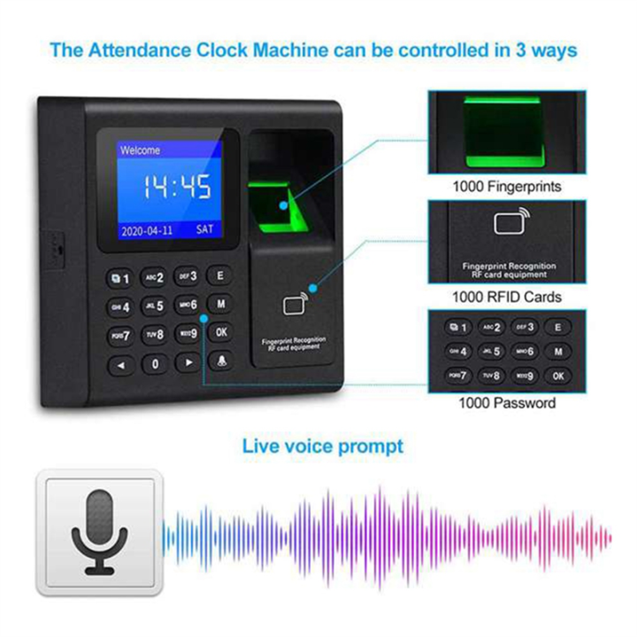 Fingerprint Attendance Access Control RFID Keypad Access Control ...