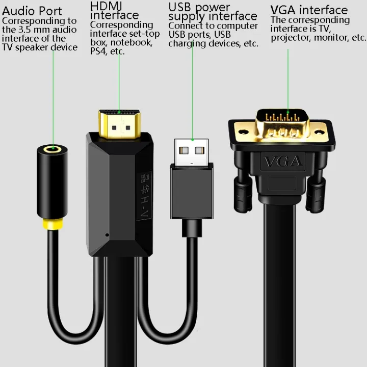 (VAG Cable) 1m JH HV10 1080P HDMI to VGA Cable Projector TV Box ...