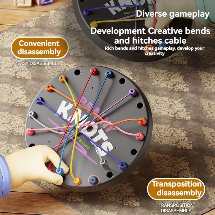 Withoutyou Strategy Connection, Logical Thinking, Board, Senses, New ...