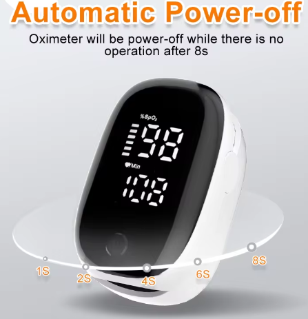 Oximeter Portable Fingertip Pulse Blood Oxygen Saturation Monitor With ...