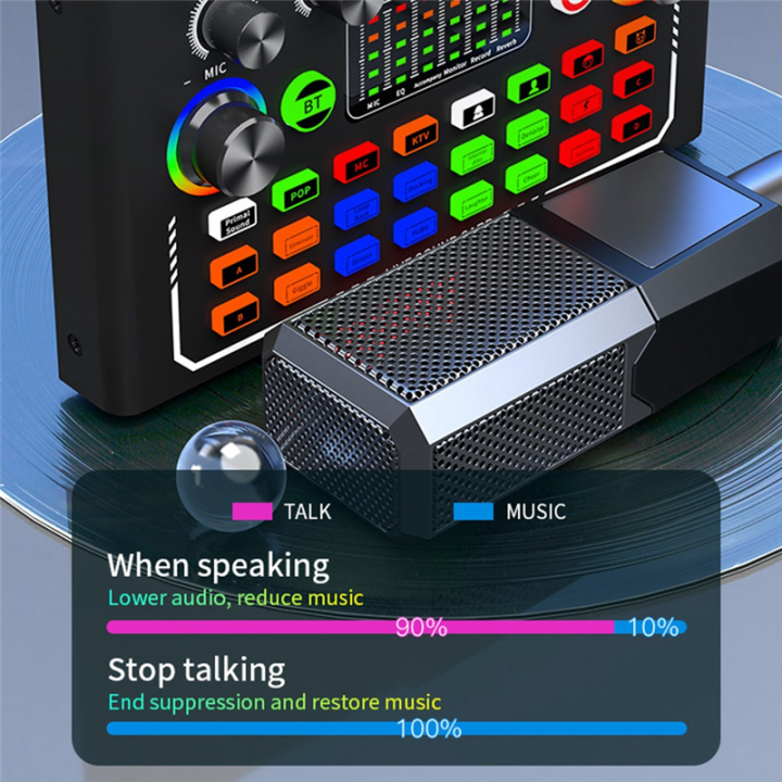 【Stylish】 Sojhoop F009 Audio Mixer Live Sound Card with DJ Mixer ...