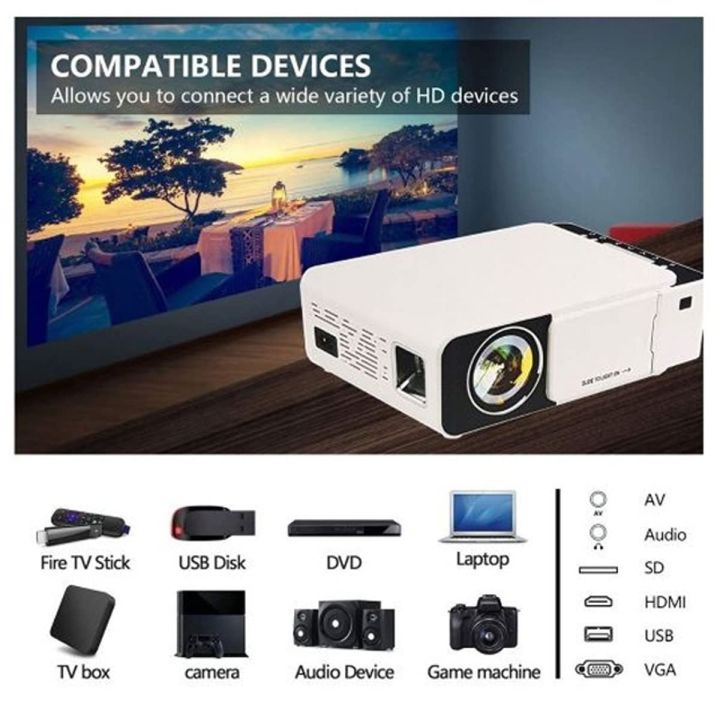 LED HD WiFi Higher Resolution Multimedia Projector - White | Daraz.lk