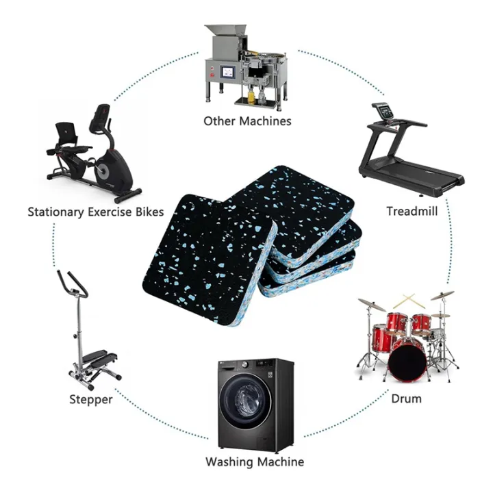 Treadmill Mat Pads Exercise Equipment ,Sound Insulation Shock Absorbing ...