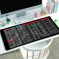 Mouse Pad Shortcuts,Anti-Slip Keyboard Pad,Excelpad Shortcut Mousepad ...