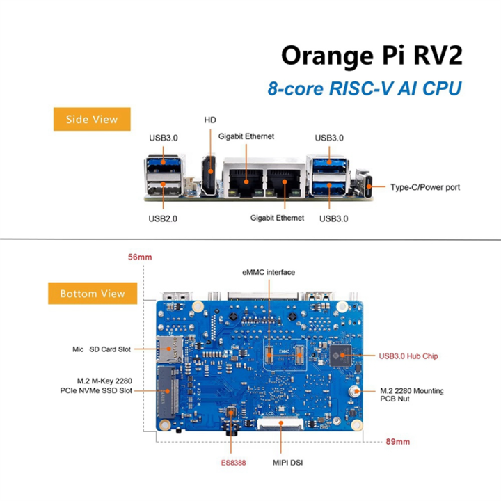 For OrangePi RV2 Development Board RISC-V AI CPU Development Board 2 ...