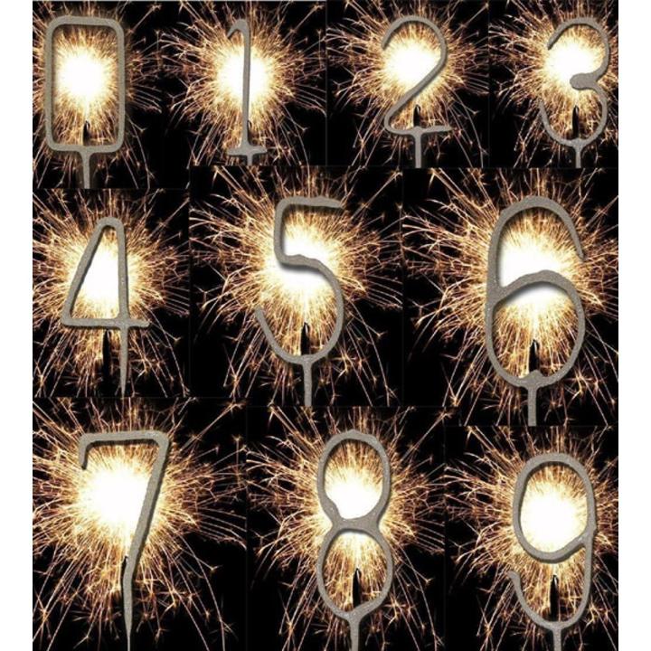Happy Birthday Party Sparkling Number Candle Spark Cake Decoration ...