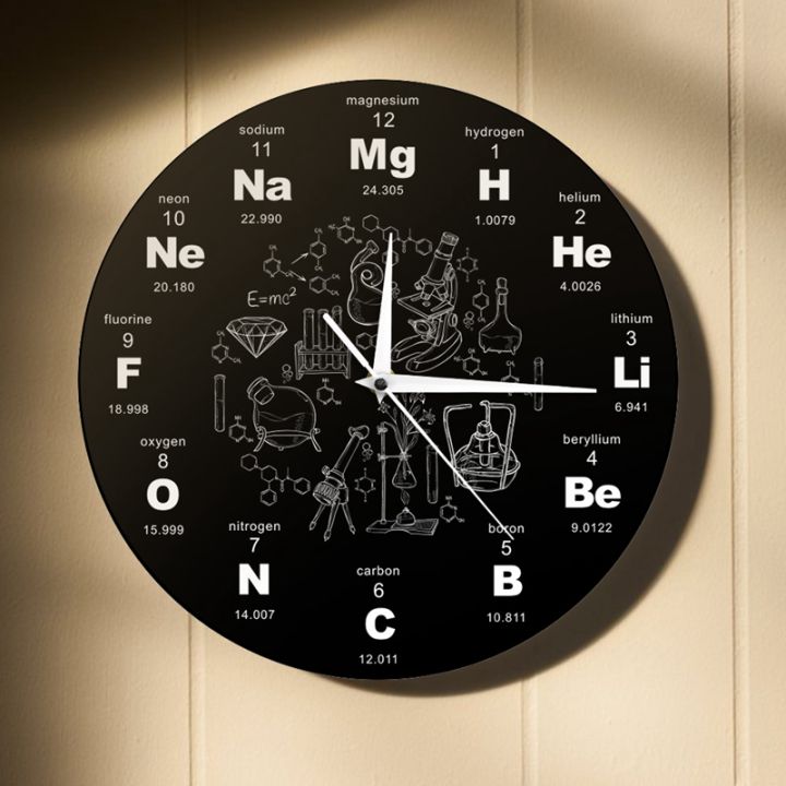 Periodic Table of Elements Wall Art Chemical Symbols Wall Clock ...