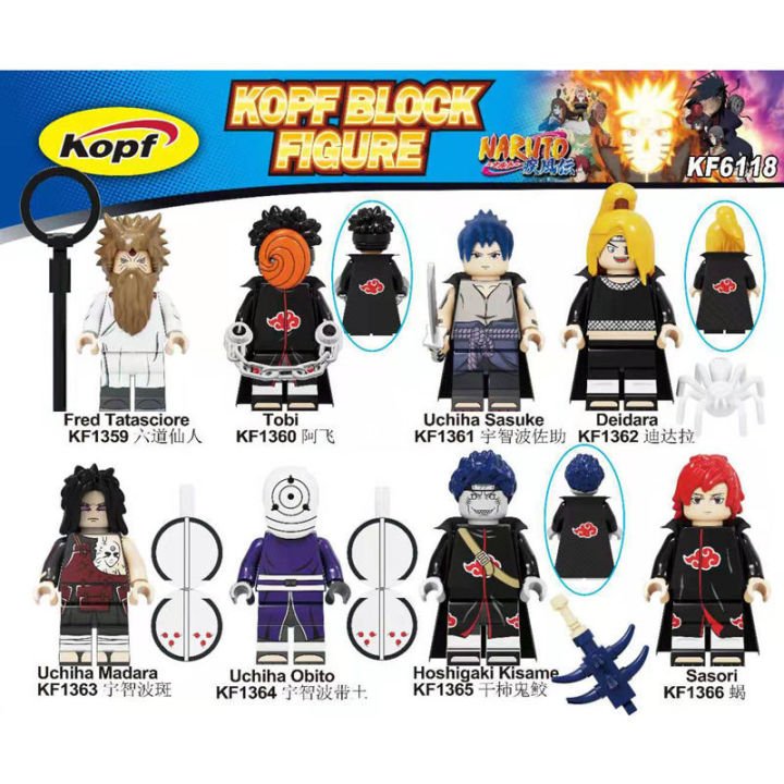 Naruto Third-Party Ninja Six Paths Sage Uchiha Madara Obito Deidara ...