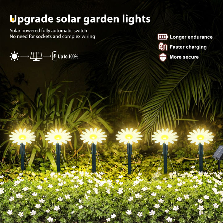 Solar Outdoor Garden Lawn Pilot 20LEDS Waterproof Courtyard Flower Path ...