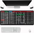 Mouse Pad Shortcuts,Anti-Slip Keyboard Pad,Excelpad Shortcut Mousepad ...