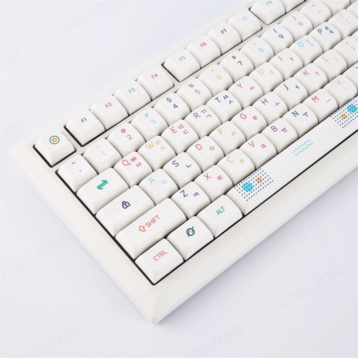 USLION 127 Keys Neon Theme Mechanical Keyboard INS Keycaps XDA Keycap ...