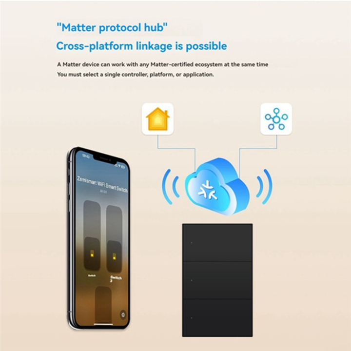 Matter Smart Switch Wall Light Switch Smart Control Gangs Button forSmartThings APP 6 Gangs ...