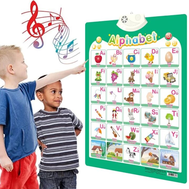 kids educational toys English Talking Poster Alphabet Numbers Fruits ...