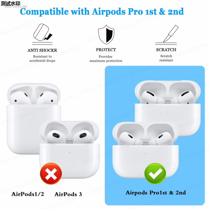 AirPo Cover for Portable Dropproof Magnets ProAnrushide New AirPo 2nd ...