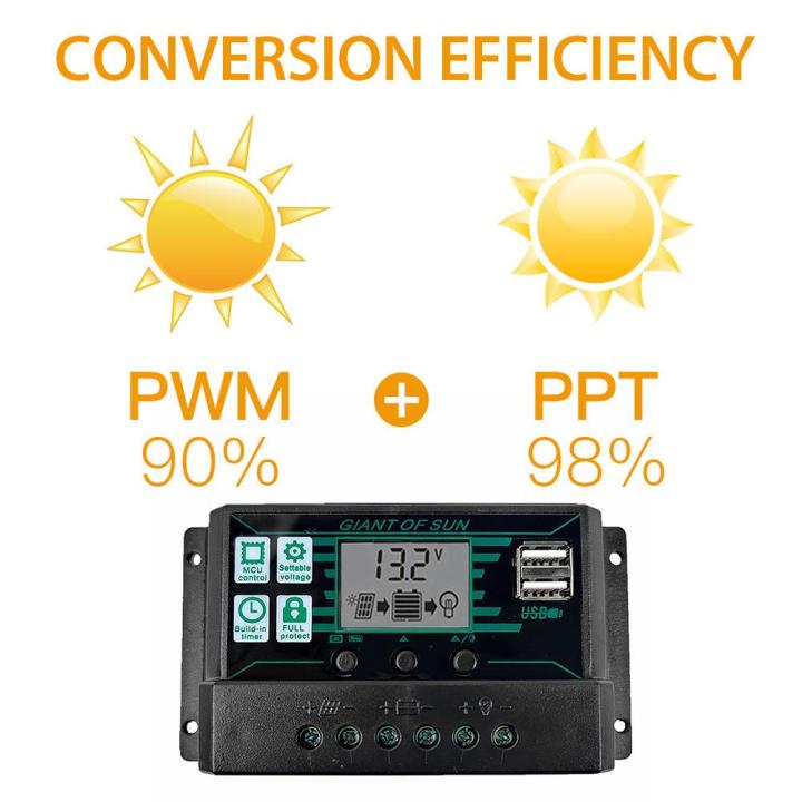 MPPT/PWM Solar Charge Controller Solar Panel Battery Intelligent Regulator Dual USB Port LCD ...