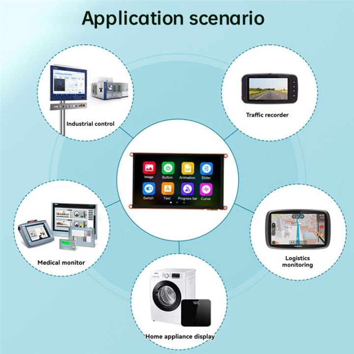 D121BBV Development Board 7 inch IPS capacitive touch screen Onboard ...