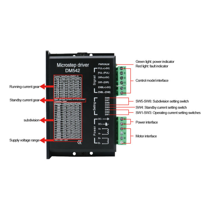 HLTNC Microstep Motor Driver TB6600 DM542 DM556 Suitble for 42 57 ...