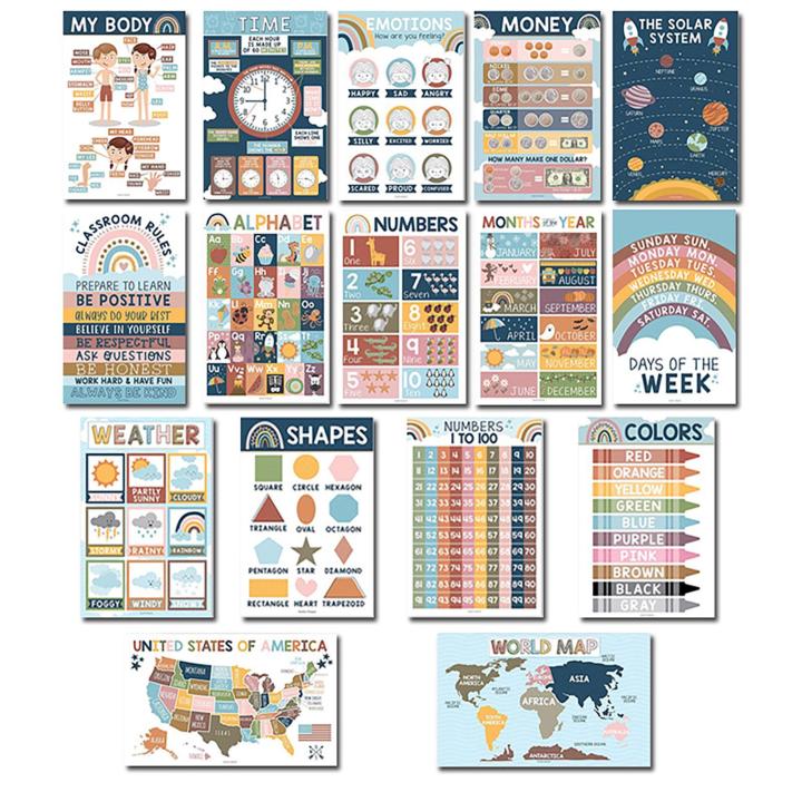 Certiou Fun Learning Preschool Posters Bohemian-themed Cartoon ...
