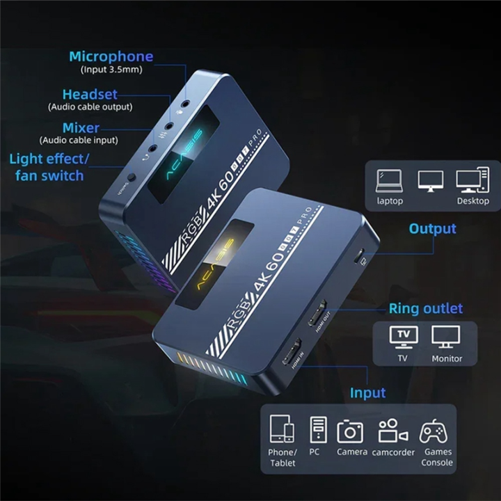 4K 60HZ Video Capture Card HDR10 RGB 1080P Grabber for Game Recording ...