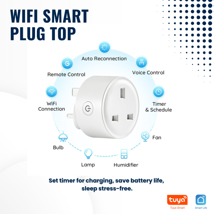 WiFi Smart Plug – Remote Control Power Socket – Voice Control with ...