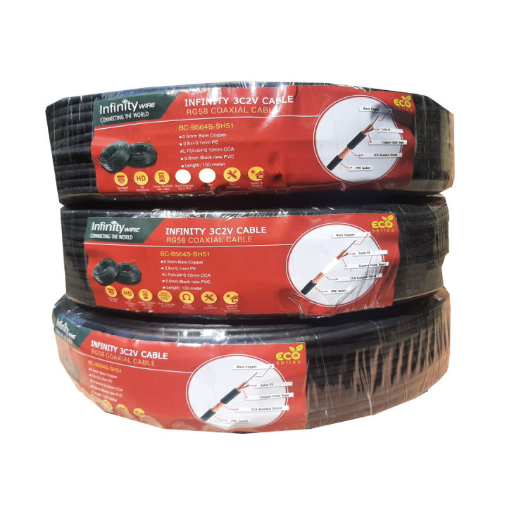 Infinity CCTV 3C2V RG58 Coaxial Cable 100M | Daraz.lk