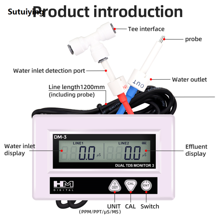 Sutuiying HM DM3 Online Dual TDS EC Meter TDS EC Water Quality Tester ...