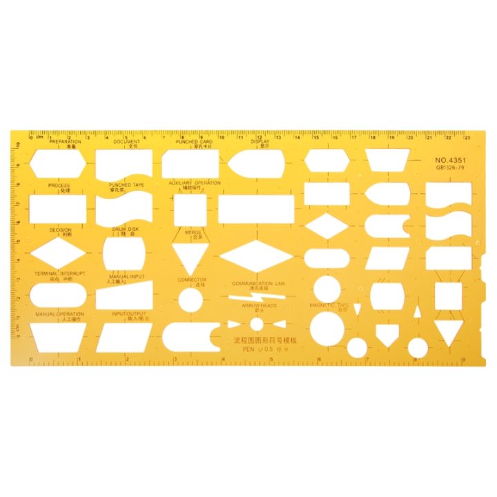 【ZOETN-HOT TOY Store】Resin Flow Chart Symbol Drafting Template Ruler ...