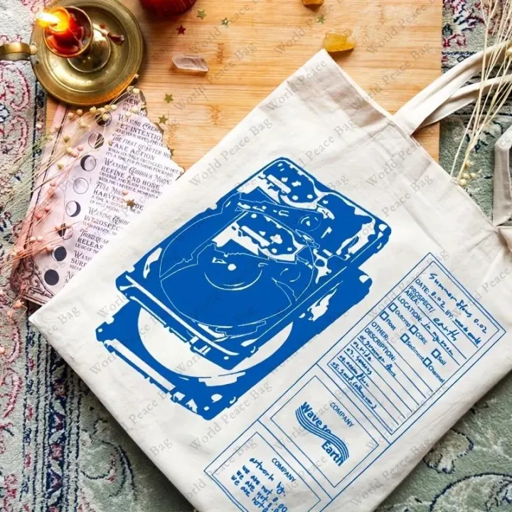 Shopping bags are reused, and the graphic record is | To|1 ...
