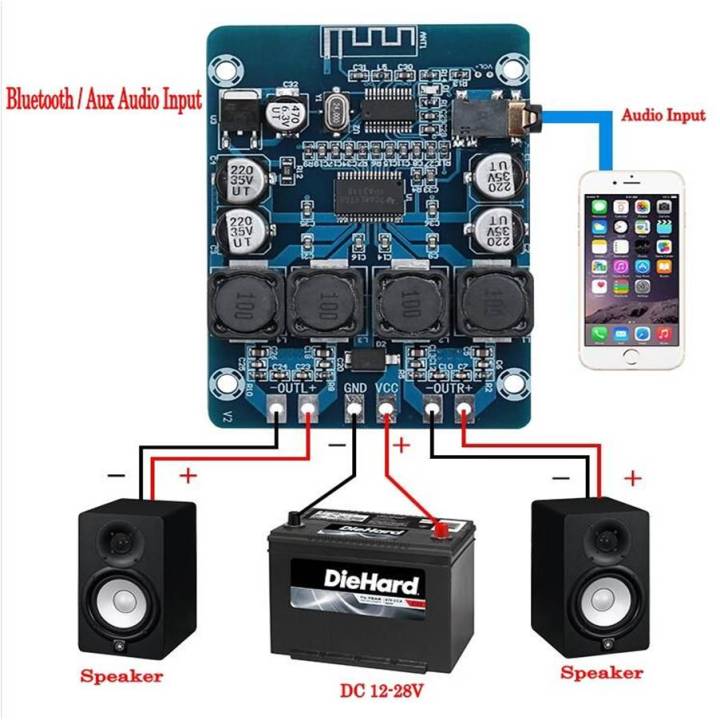 DIY - Taidacent XH-M314 Ultra-clear Digital Bluetooth audio power ...