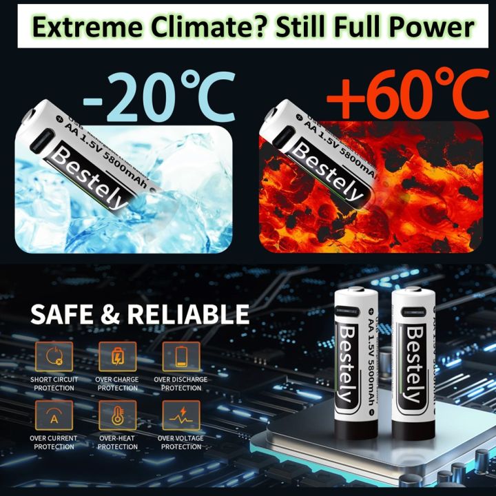 5800mAh USB-C AA Rechargeable 50 min Fast Charge, 2000+ Cycles Li-ion ...