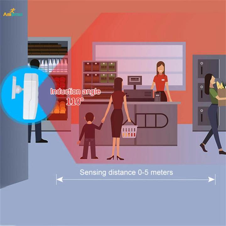 Infrared Motion Welcome Door Music Alarm Sound Swivel Bracket 9.5x6x3 ...