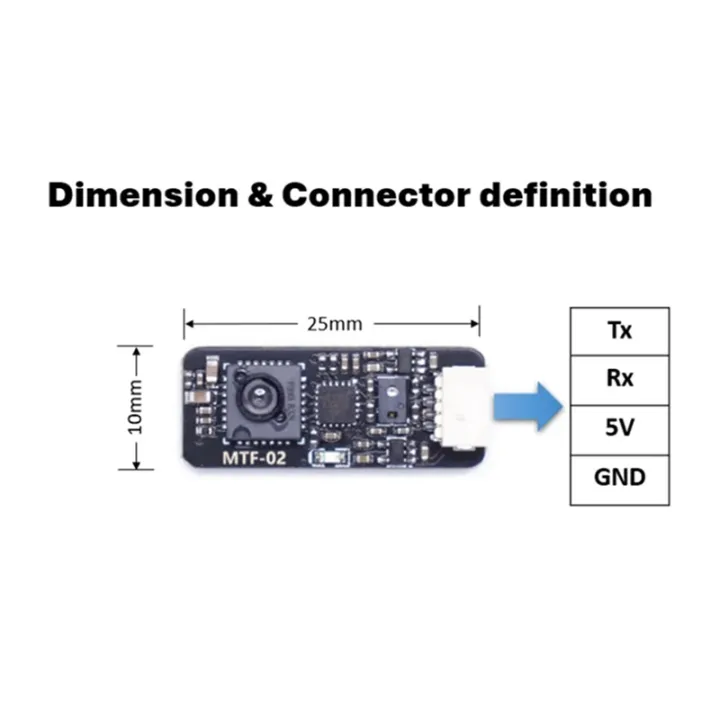 TWEXQNY 2X OPTICAL FLOW and LIDAR SENSOR MTF-02 Compatible with for ...