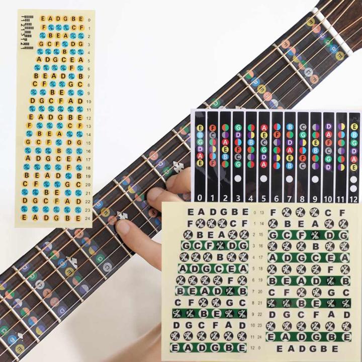 Portable Learning Beginner Musical Scale Electric Guitar Fingerboard ...