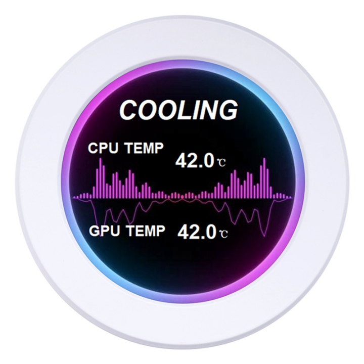 Round 2.1 Inch IPS LCD Screen Display DIY Covering 360 Water Cooling for Aida64 PC CPU GPU ...