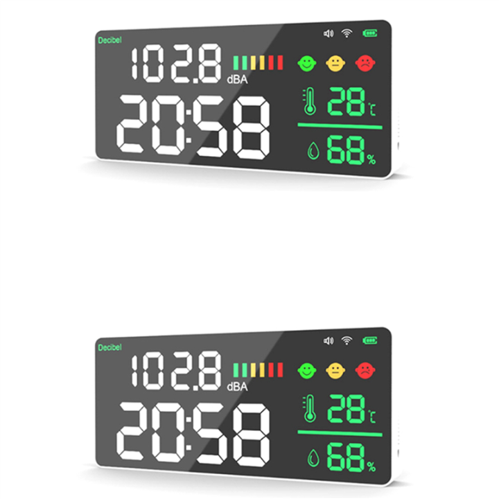 2x Tuya Wifi Digital Decibel Sound Meter Wall Mounted Smart Noise Tester Temperature And