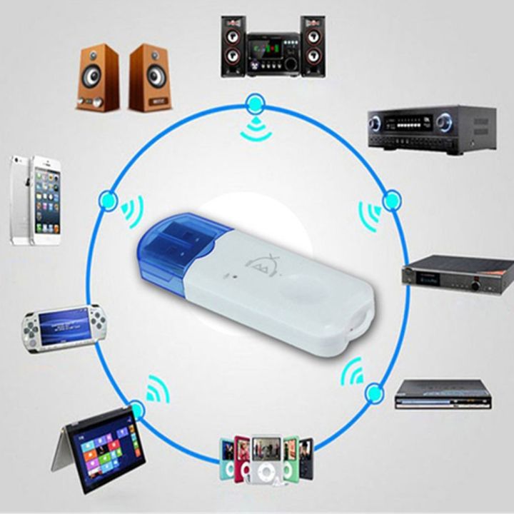[Good LIFE]USB Aux Car Kit Mini Audio Music Adapter For Android/IOS Car ...
