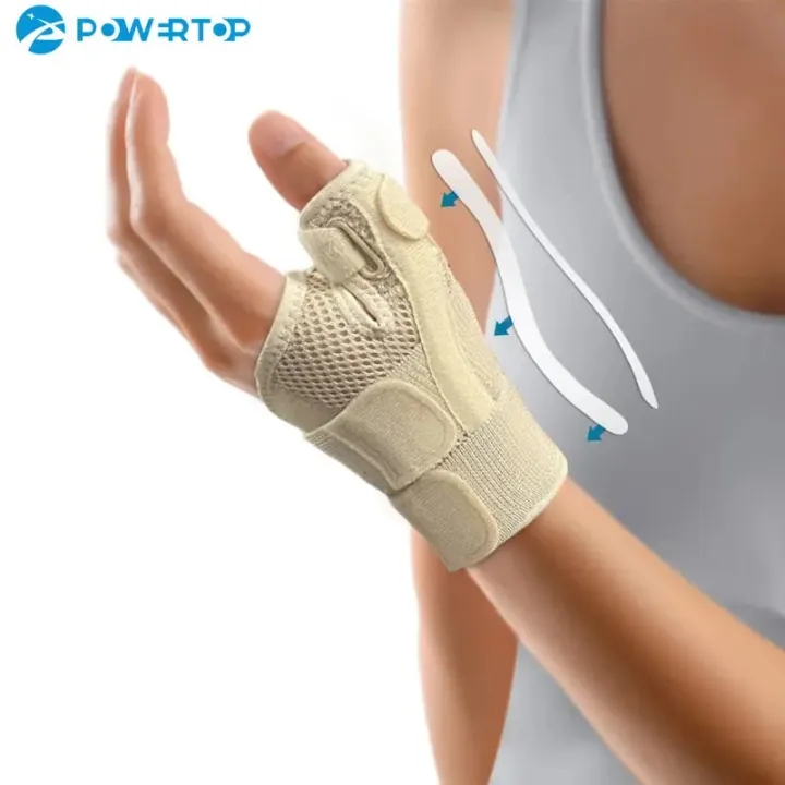 Flexible Splint Wrist Thumb Support Brace for Tendonitis Arthritis ...