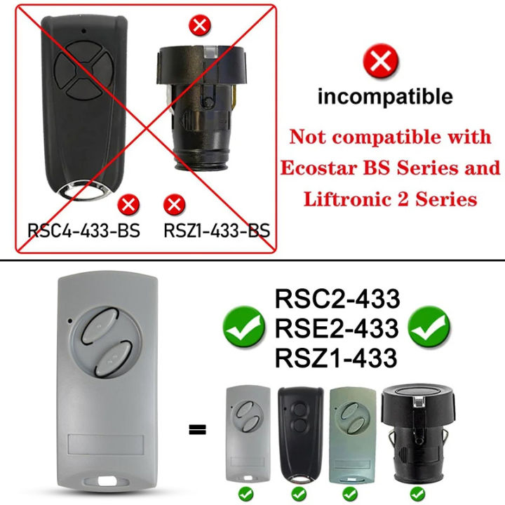 Newest ECOSTAR RSC2 RSE2 RSZ1 433 MHz Garage Electric Gate Remote ...