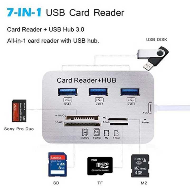 USB 3.0/3.1 Hub With Card Reader | Daraz.lk