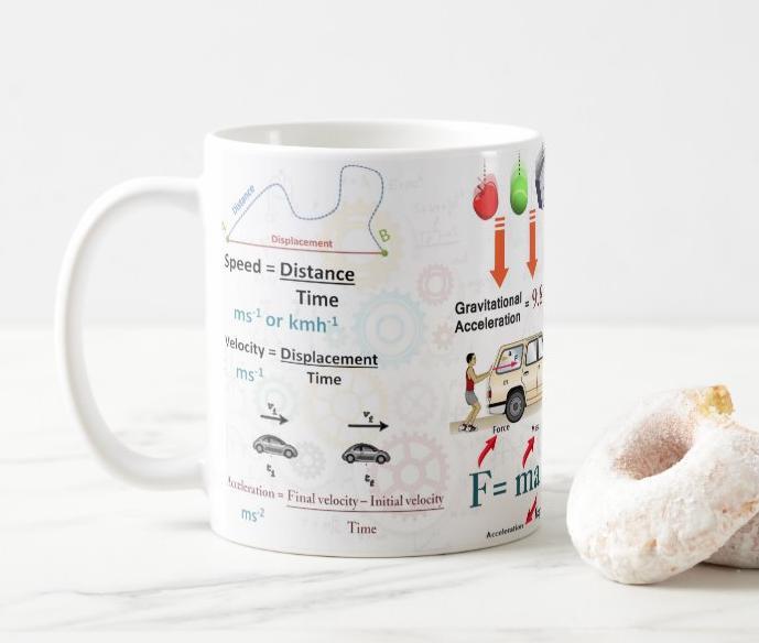 Educational Science Mug - Physics (Equations/Formulas 1) | Daraz.lk