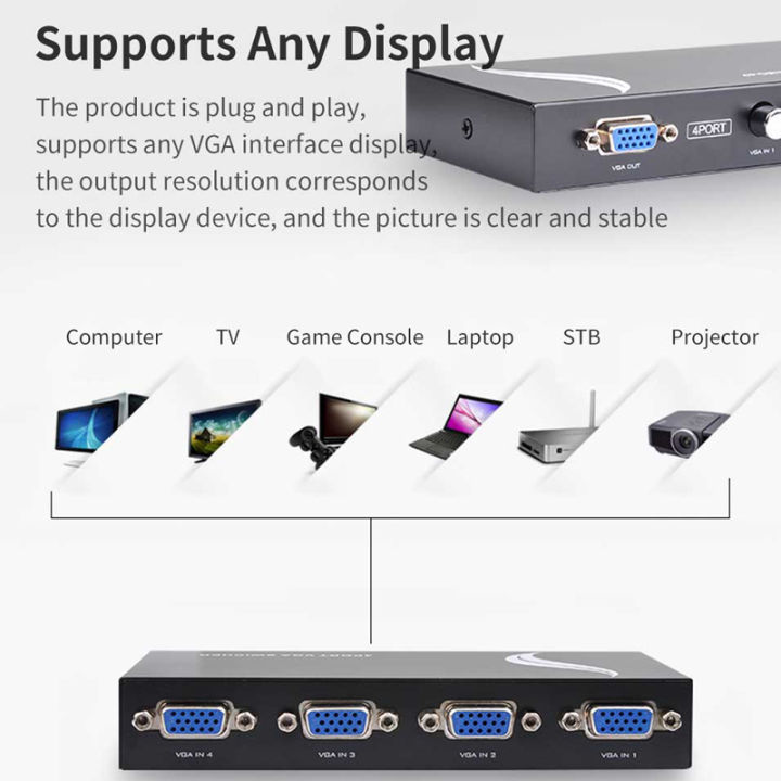 4x1 Vga Switch Splitter Vga Cable Adapter 2k Hd Video Display 4 In 1 Out Vga Port Hub For Lap ...