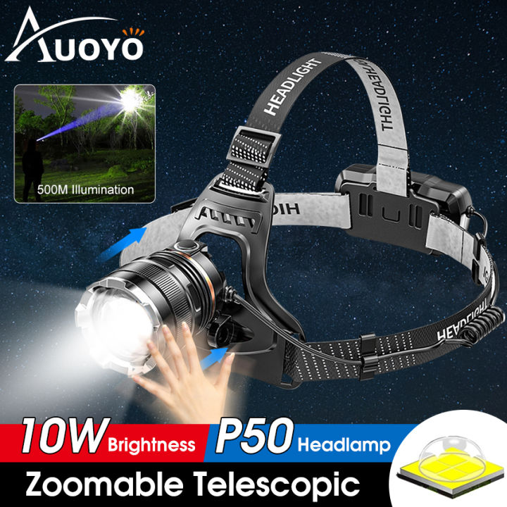 Auoyo P50 Headlamp Induction Headlight Intelligent Induction Strong ...